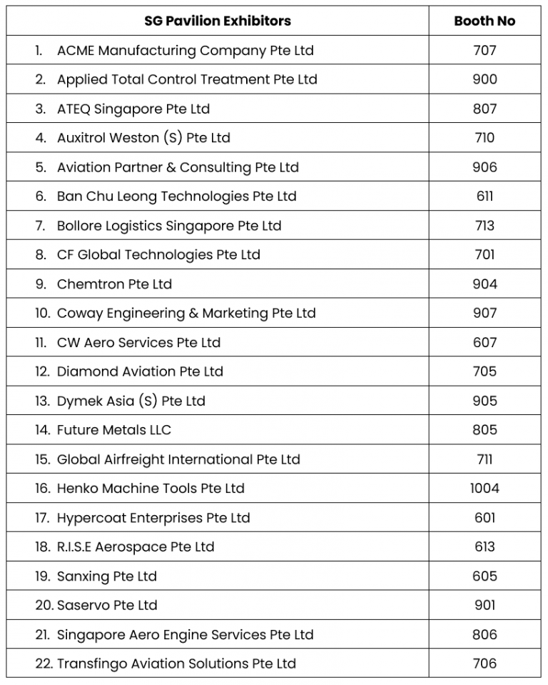 MRO Asia-Pacific 2024 Exhibition | Association of Aerospace Industries ...
